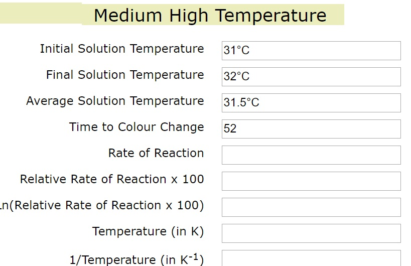 Low Temperature Medium Low Temperature Initial | Chegg.com
