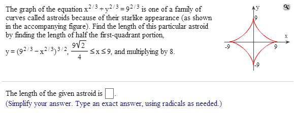 Solved The graph of the equation is one of a family of | Chegg.com