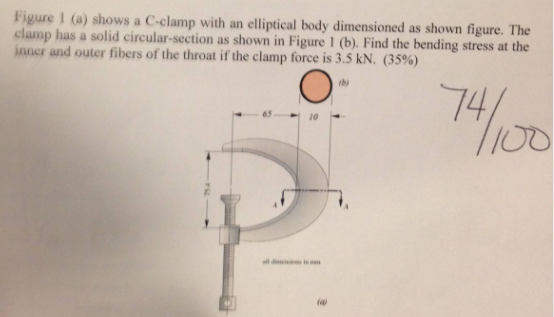 Solved Shows a C-clamp with an elliptical body dimensioned | Chegg.com