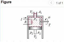 Solved Part A Find net power Consider the system (Figure 1). | Chegg.com