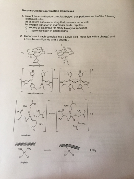 Solved Deconstructing Coordination Complexes 1. Select the | Chegg.com