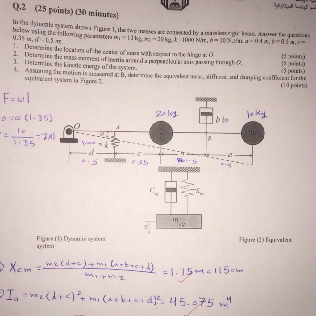 Solved In the system shown Figure 1.the two masses are | Chegg.com