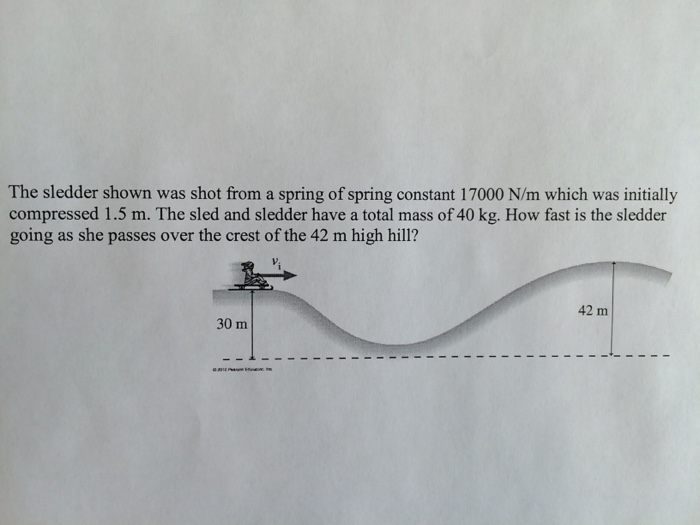 Solved The sledder shown was shot from a spring of spring | Chegg.com