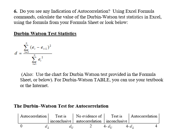 Solved 6. Do you see any Indication of Autocorrelation? | Chegg.com