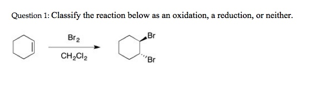 Ch2cl2 Reaction