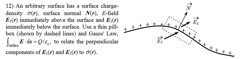 Solved An arbitrary surface has a surface charge-density | Chegg.com