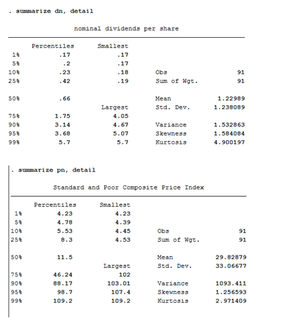 1. The Stata file (equity.dta) contains data on the | Chegg.com