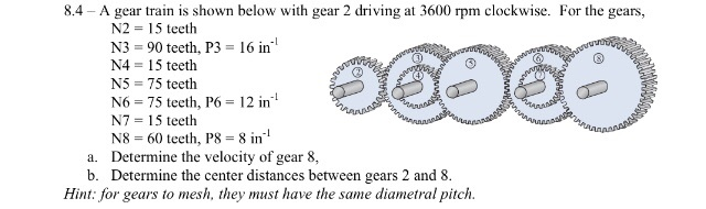 Solved 8.4? A gear train is shown below with gear 2 driving | Chegg.com