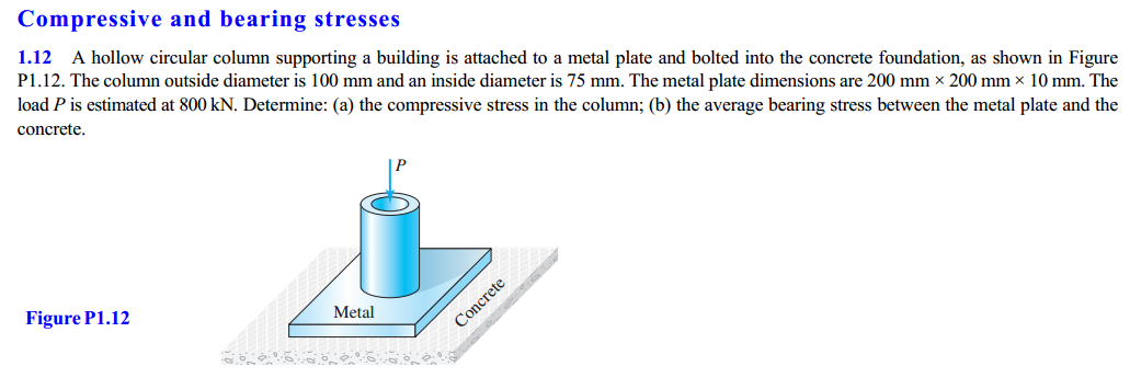 Solved Compressive and bearing stresses 1.12 A hollow | Chegg.com