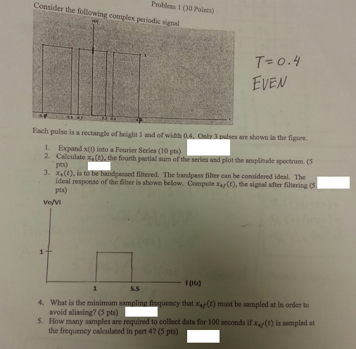 Solved Consider the following complex periodic signal Each | Chegg.com