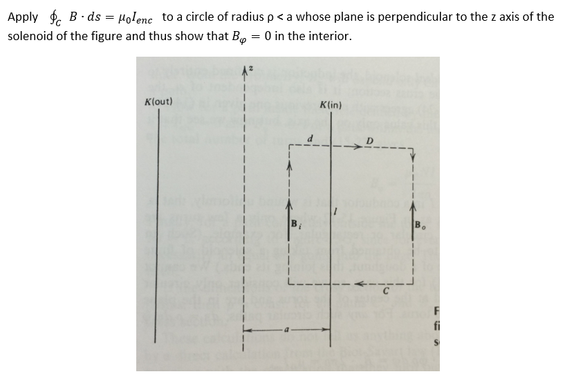 Solved Apply c B . ds = Mu0Ienc to a circle of radius Rho