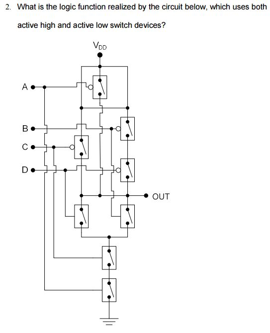 Solved What is the logic function realized by the circuit | Chegg.com