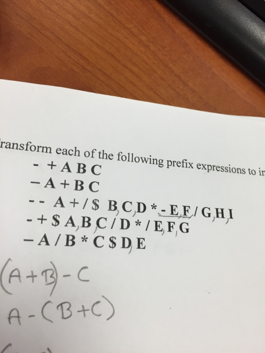 Solved Transform each of the following prefix expressions to | Chegg.com