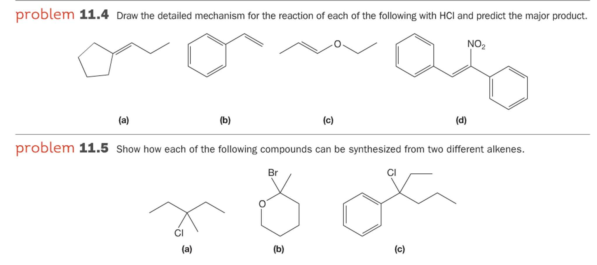 What Do We Know About Multicomponent Reactions Mechanisms