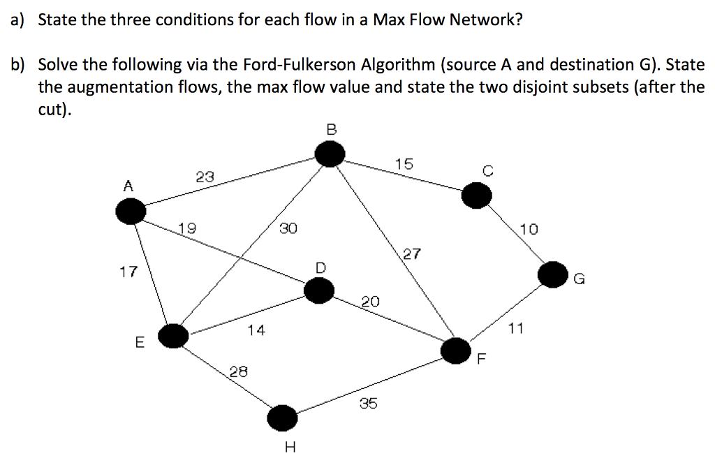 Solved a) State the three conditions for each flow in a Max | Chegg.com