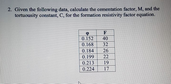 Solved 2. Given the following data, calculate the | Chegg.com