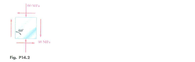Solved 60 MPa 60 9o MPa Fig. P14.2 | Chegg.com