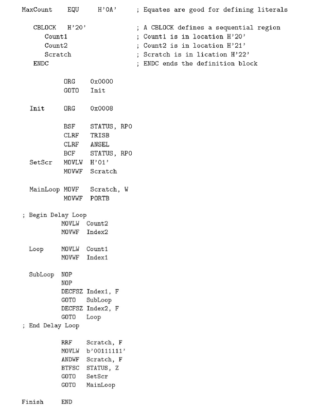 Solved 3. Explain what the program in problem 1 does in a | Chegg.com