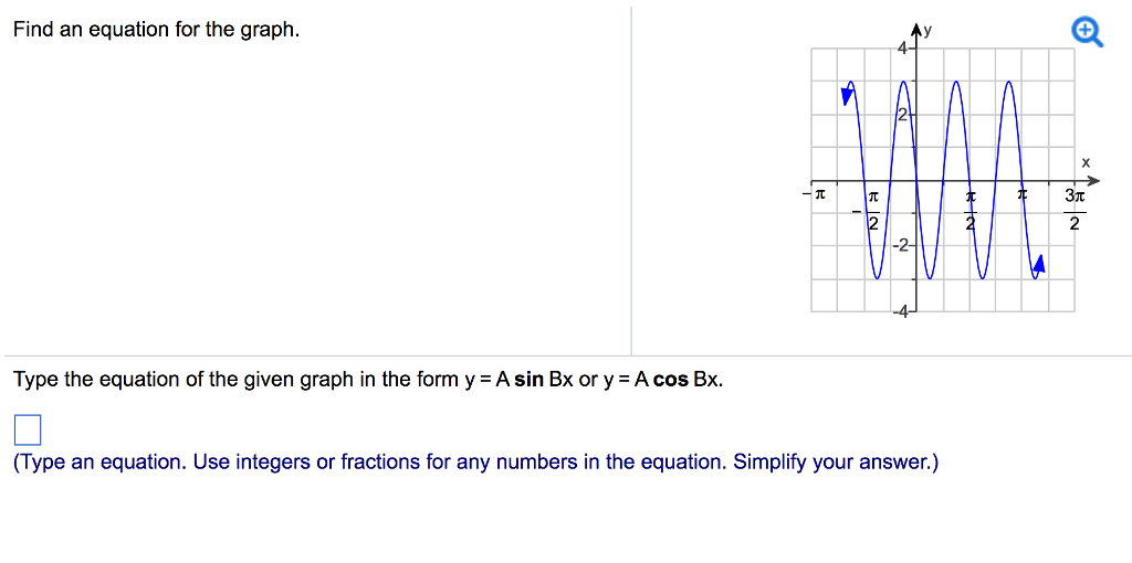 Solved Find an equation for the graph. Type the equation of | Chegg.com