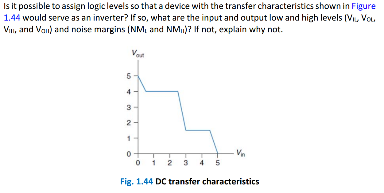 Solved Is T Possible To Assign Logic Levels So That A