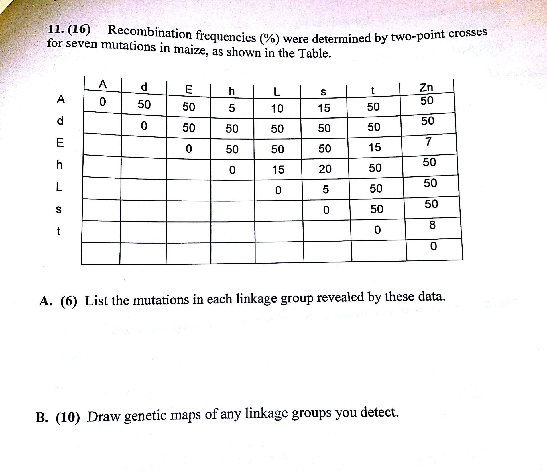 Solved Recombination frequencies (%) were determined by | Chegg.com