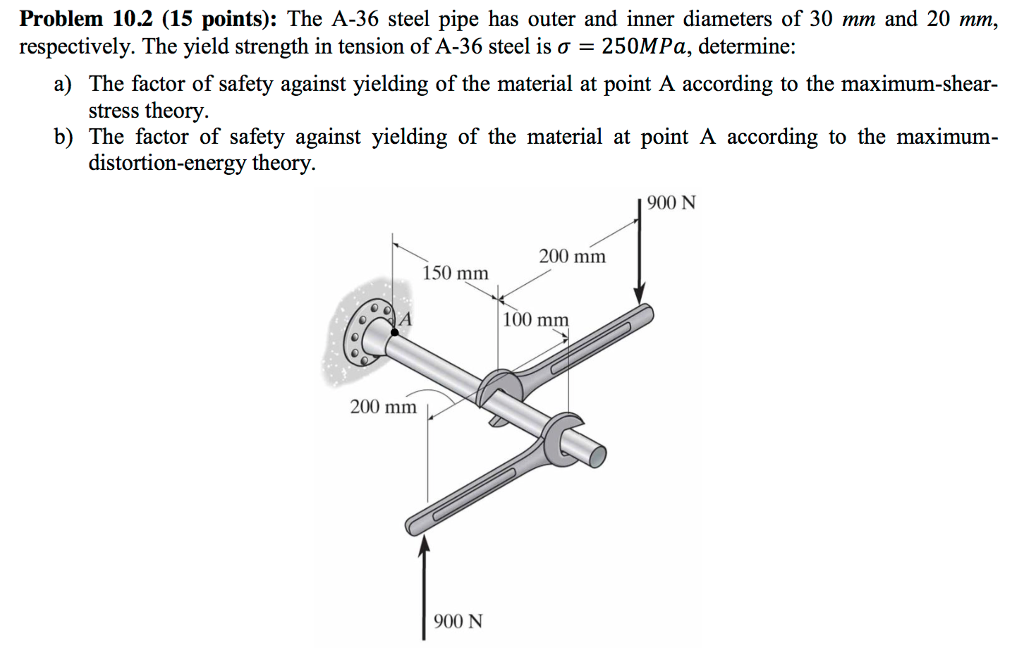 Solved The A-36 steel pipe has outer and inner diameters of | Chegg.com