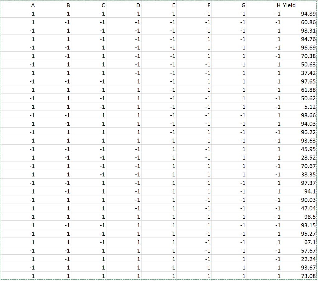 Solved What Is The Alias Relationship And Resolution Of This Chegg