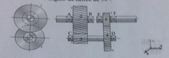 1. It is desired to design a two-stage gear train | Chegg.com