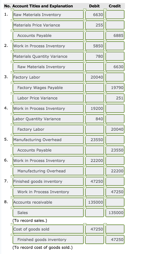 Solved Problem 23-6A (Part Level Submission) Jorgensen | Chegg.com