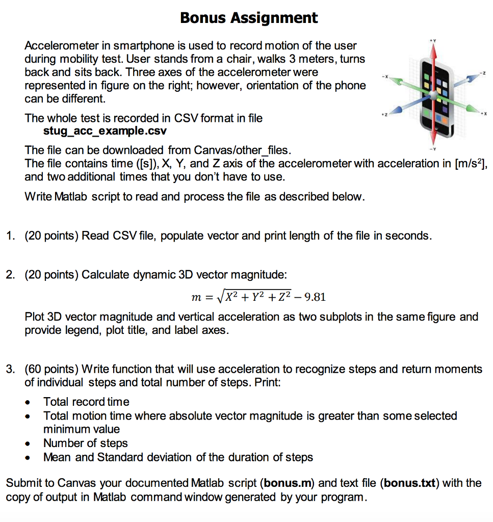 Solved Accelerometer in smartphone is used to record motion | Chegg.com