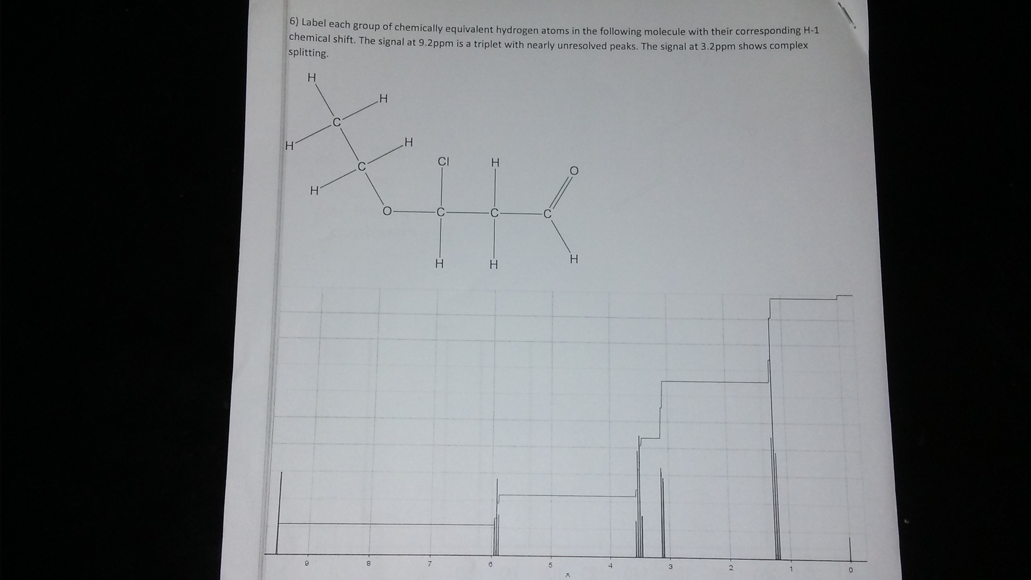 Solved Label each group of chemically equivalent hydrogen | Chegg.com