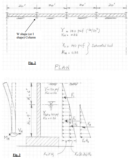 Problem2 The plan and elevation of a retaining wall | Chegg.com