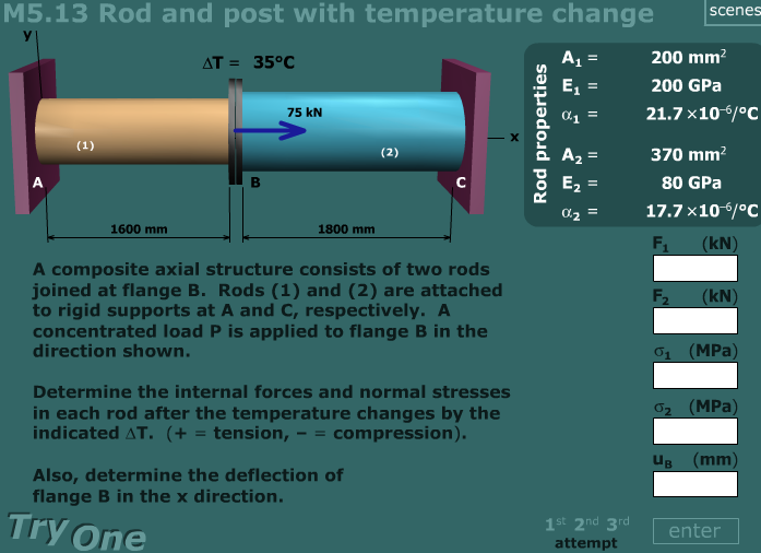 Solved A composite axial structure consists of two rods | Chegg.com