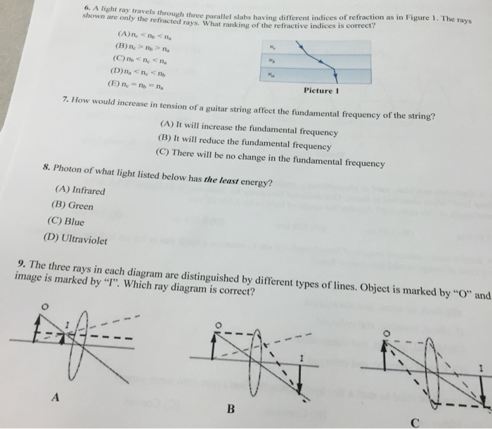 Solved A light ray travels through three parallel slabs | Chegg.com