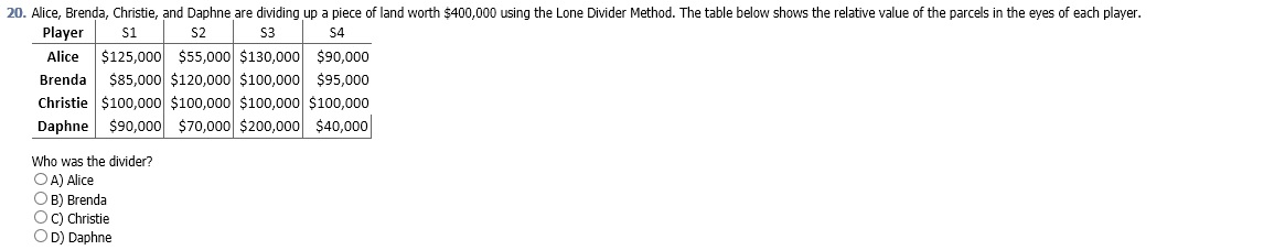 Solved Using The Plurality Method The Winner Of The