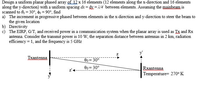 Solved Design a uniform planar phased array of 12 times 16 | Chegg.com