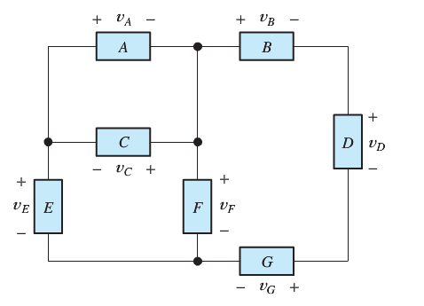 Solved De?ne the term node as it applies in electrical | Chegg.com