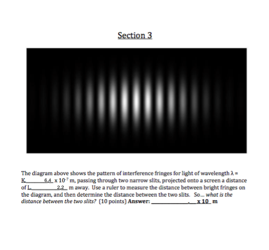 Solved The diagram above shows the pattern of interference | Chegg.com