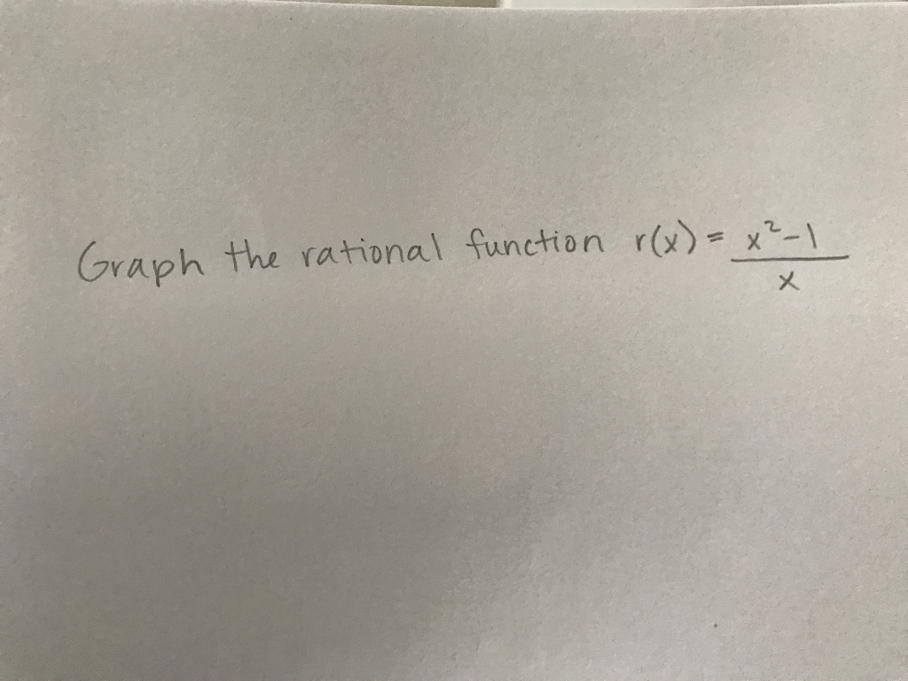 Solved Graph the rational function r(x) = x^2 - 1/x | Chegg.com