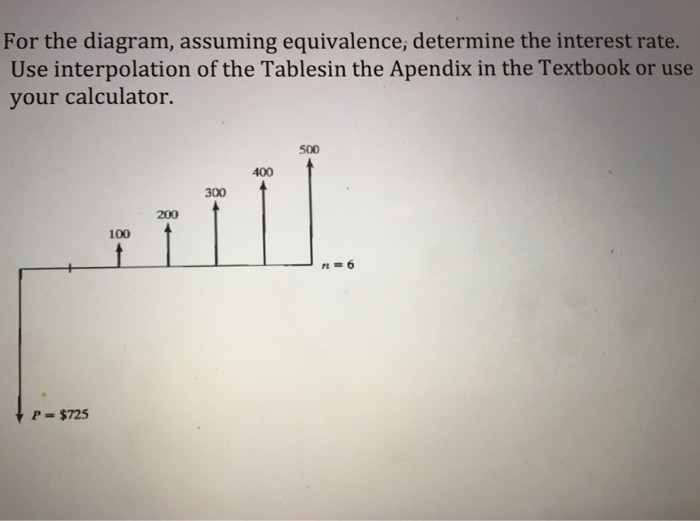 Solved For the diagram, assuming equivalence, determine the | Chegg.com Solved For the diagram, assuming equivalence, determine the | Chegg.com