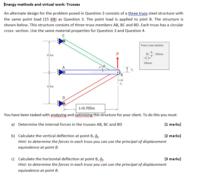 Solved Energy methods and virtual work An alternate design | Chegg.com