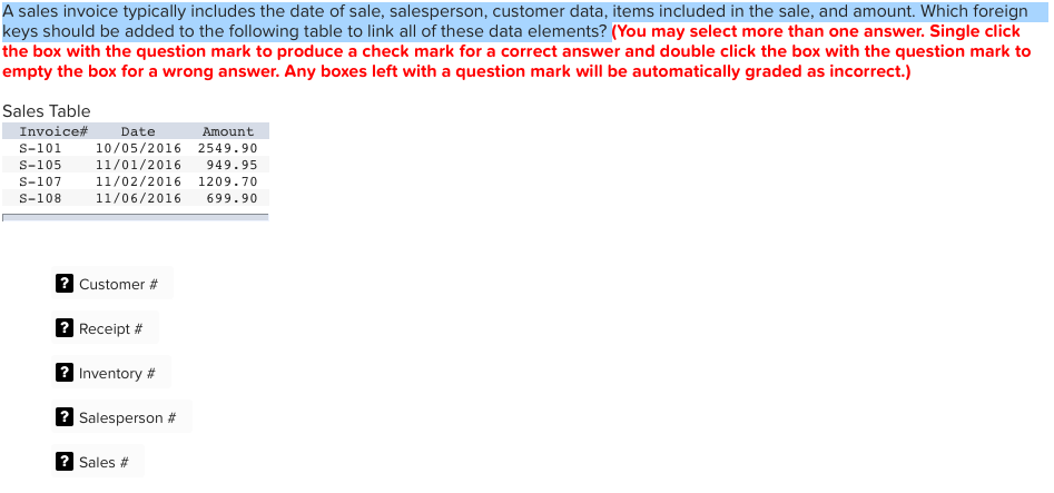 Solved A sales invoice typically includes the date of sale, | Chegg.com