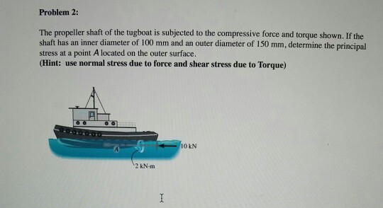 (Solved) - The propeller shaft of the tugboat is subjected to the ...