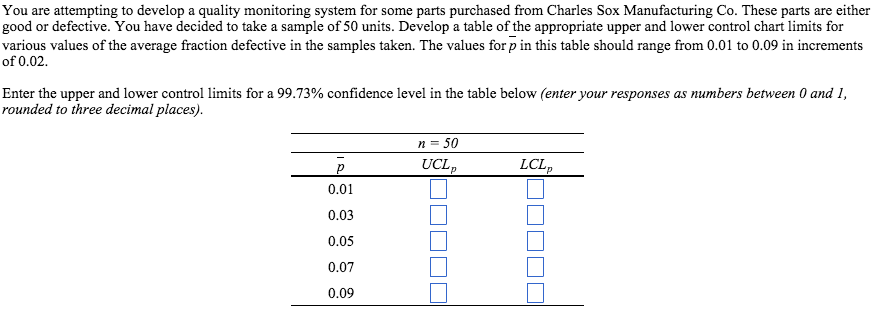 Solved You are attempting to develop a quality monitoring | Chegg.com
