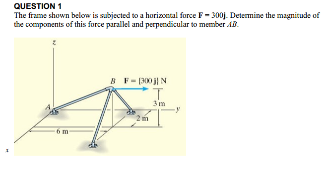 Solved QUESTION 1 The frame shown below is subjected to a | Chegg.com