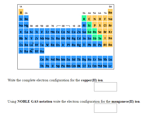 Solved Write the complete electron configuration for the | Chegg.com