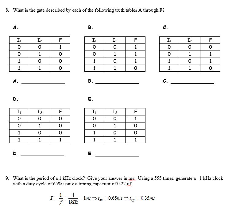 Solved 8. What is the gate described by each of the | Chegg.com