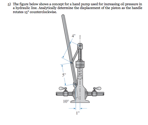 Solved The figure below shows a concept for a hand pump used | Chegg.com