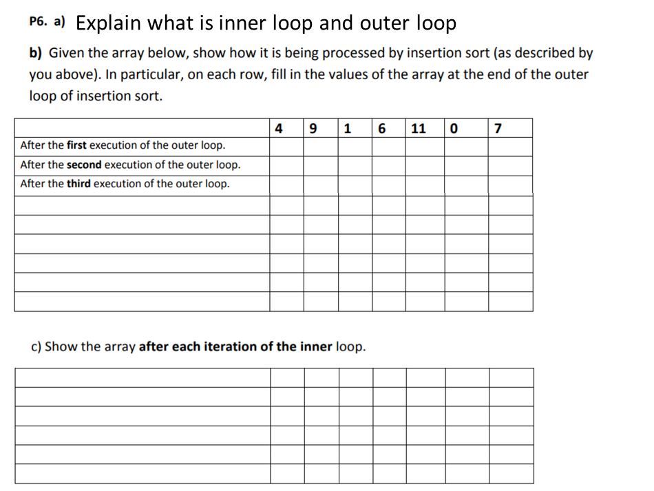 Solved P6. aExplain what is inner loop and outer loop b) | Chegg.com