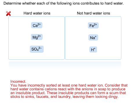 Solved Determine whether each of the following ions | Chegg.com